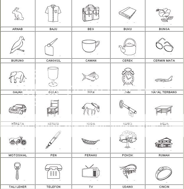 Senarai simbol-simbol yang boleh digunakan untuk calon bebas bertanding ...